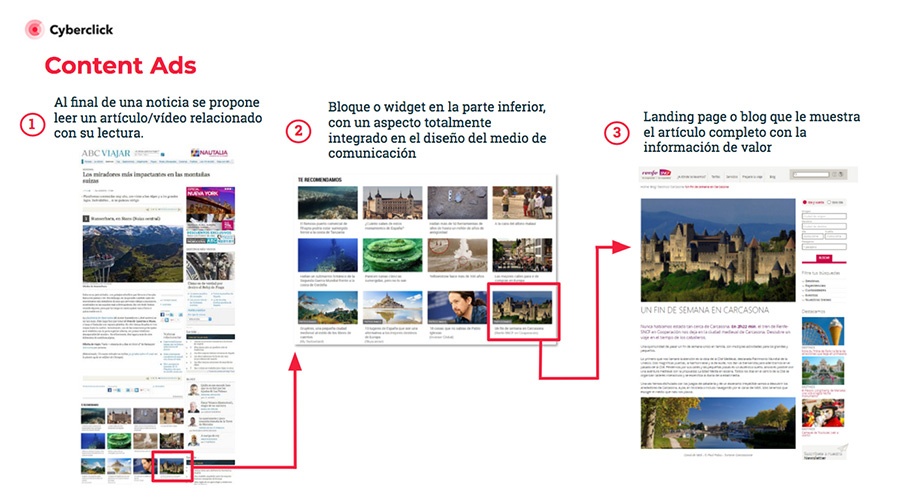 ¿Qué es la publicidad nativa? Ventajas y casos de éxito - JAEG - Agencia de Marketing Digital